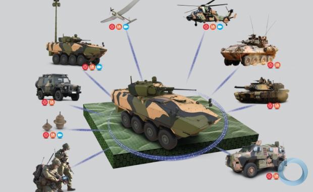 DefesaNet - Eurosatory - SMART Suite - Advanced Infrastructure for End ...
